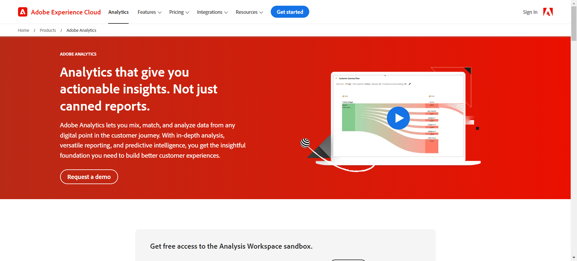 Top 35+ Web Analytics Tools [Free & Paid] 2026