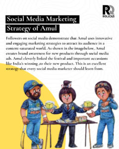 Amul Marketing Strategy in 2024 – A Complete Case Study