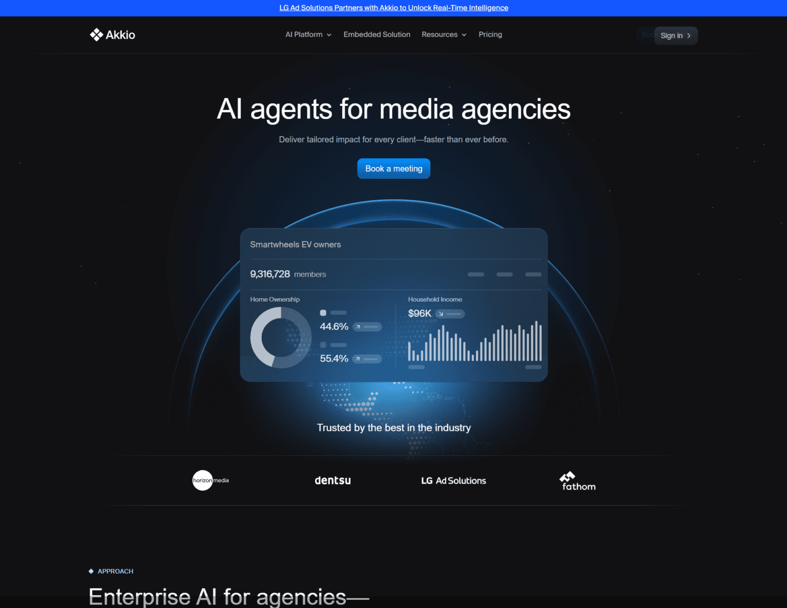 Best No-Code AI App Builders in 2026 (Free & Paid)