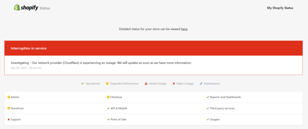 Widespread Outage - 5th December 2025, 9:00am UTC. Cloudflare Issue ...