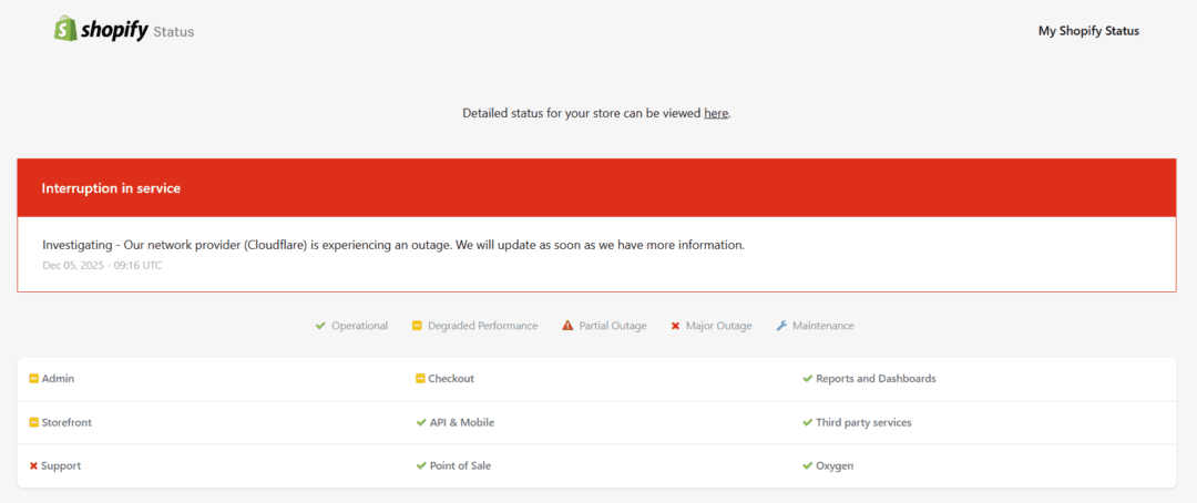 Widespread Outage - 5th December 2025, 9:00am UTC. Cloudflare Issue ...